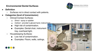 Lecture 4 Infection Control Surfaces.pdf