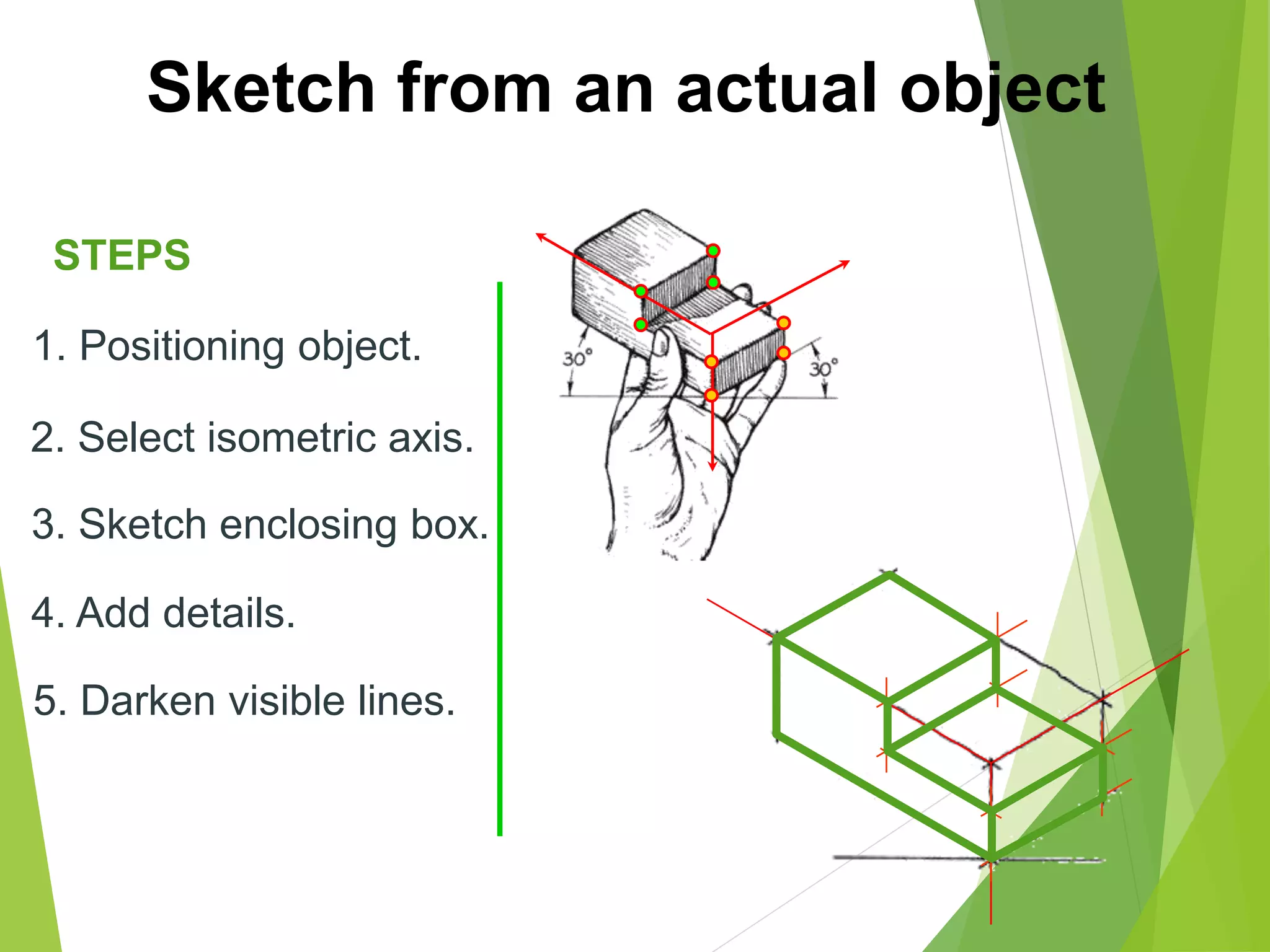 Isometric View of an Object | PPTX