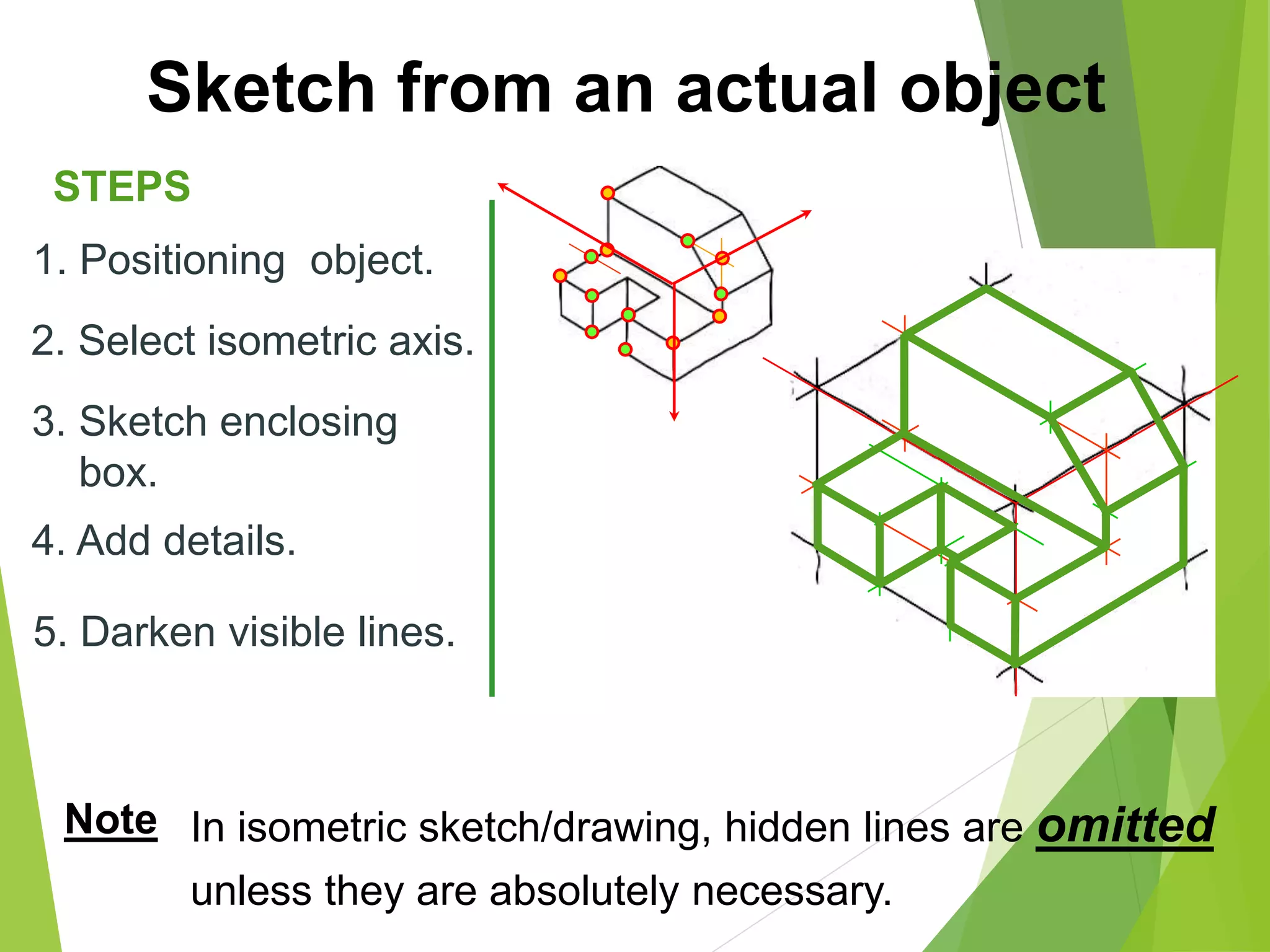 Isometric View of an Object | PPTX