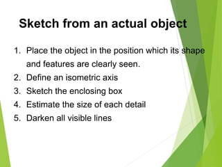 Isometric View of an Object | PPTX