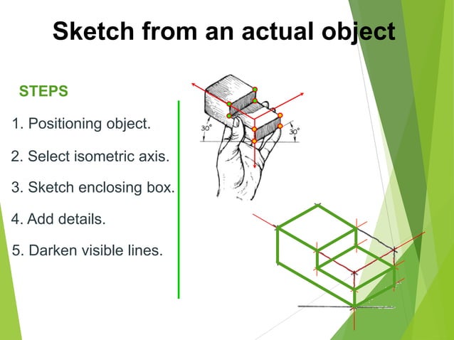 Isometric View of an Object | PPTX