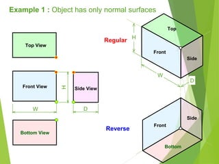 Isometric View of an Object | PPTX