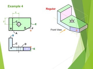 Isometric View of an Object | PPTX