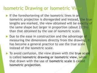 Isometric View of an Object | PPTX