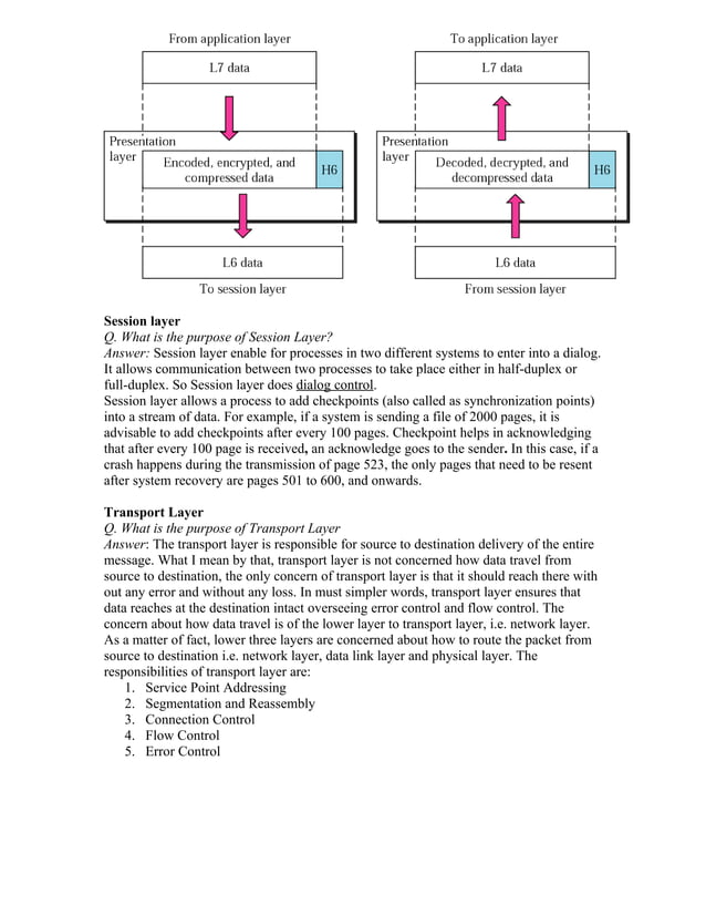 Lecture4 isoosi | DOC