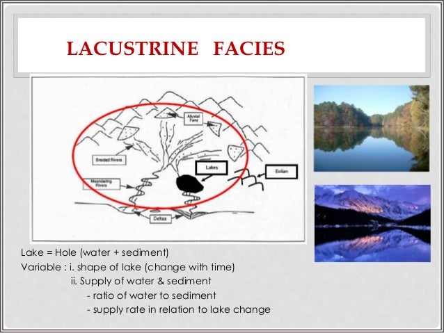 Lacustrine