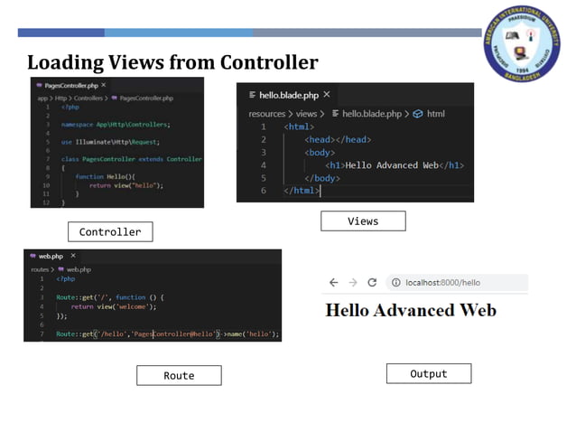 Lecture 4laravel Controller And Data Pass Routepptx