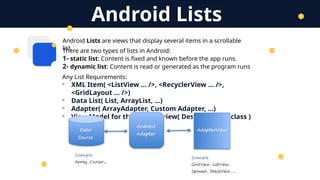 Lecture 4: Android All Kinds of Lists.pptx