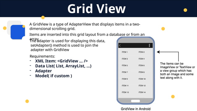 Lecture 4: Android All Kinds of Lists.pptx