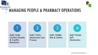 Lecture 4_Managing People and Pharmacy Operations (Part I).pdf