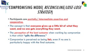 Lecture 4_Managing People and Pharmacy Operations (Part I).pdf