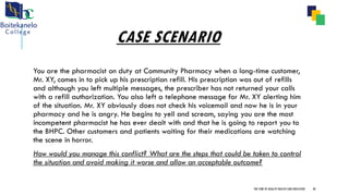 Lecture 4_Managing People and Pharmacy Operations (Part I).pdf