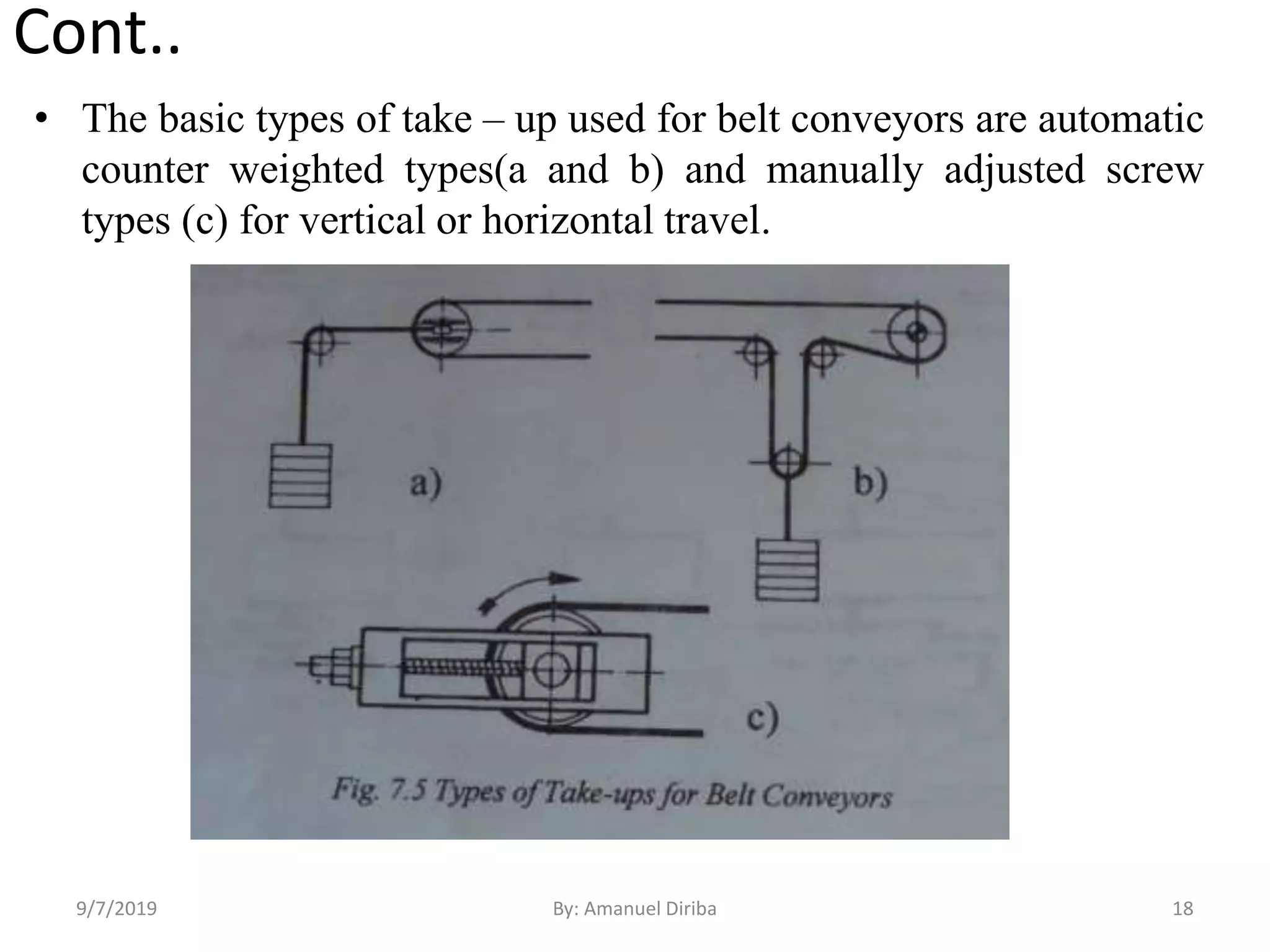 Lecture 4 Material Handling Equipment (Conveyors) | PPTX