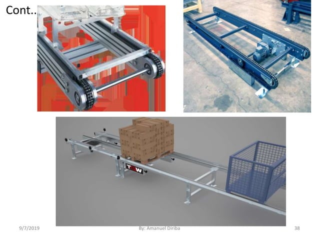 Lecture 4 Material Handling Equipment (Conveyors) | PPTX