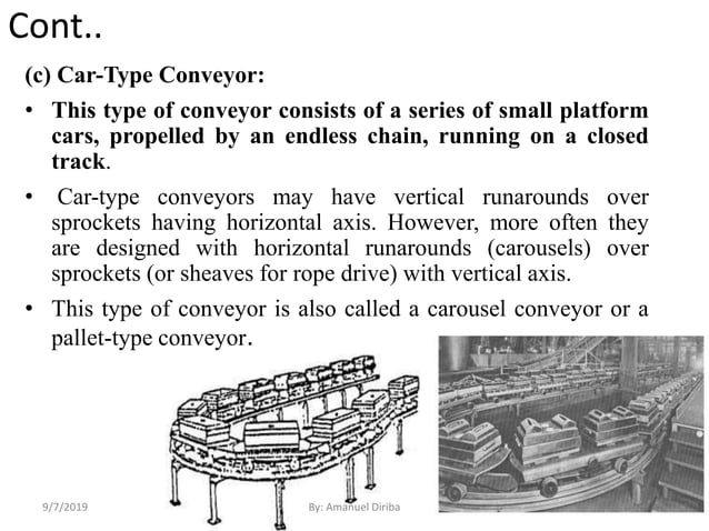Lecture 4 Material Handling Equipment (Conveyors) | PPTX