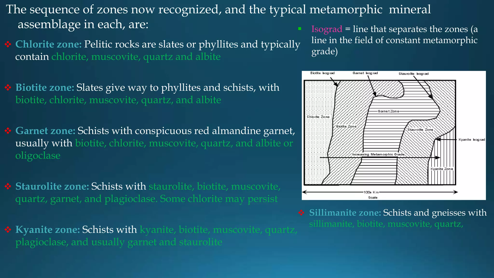 Lecture_4_Metamorphic_petrology -.pptx