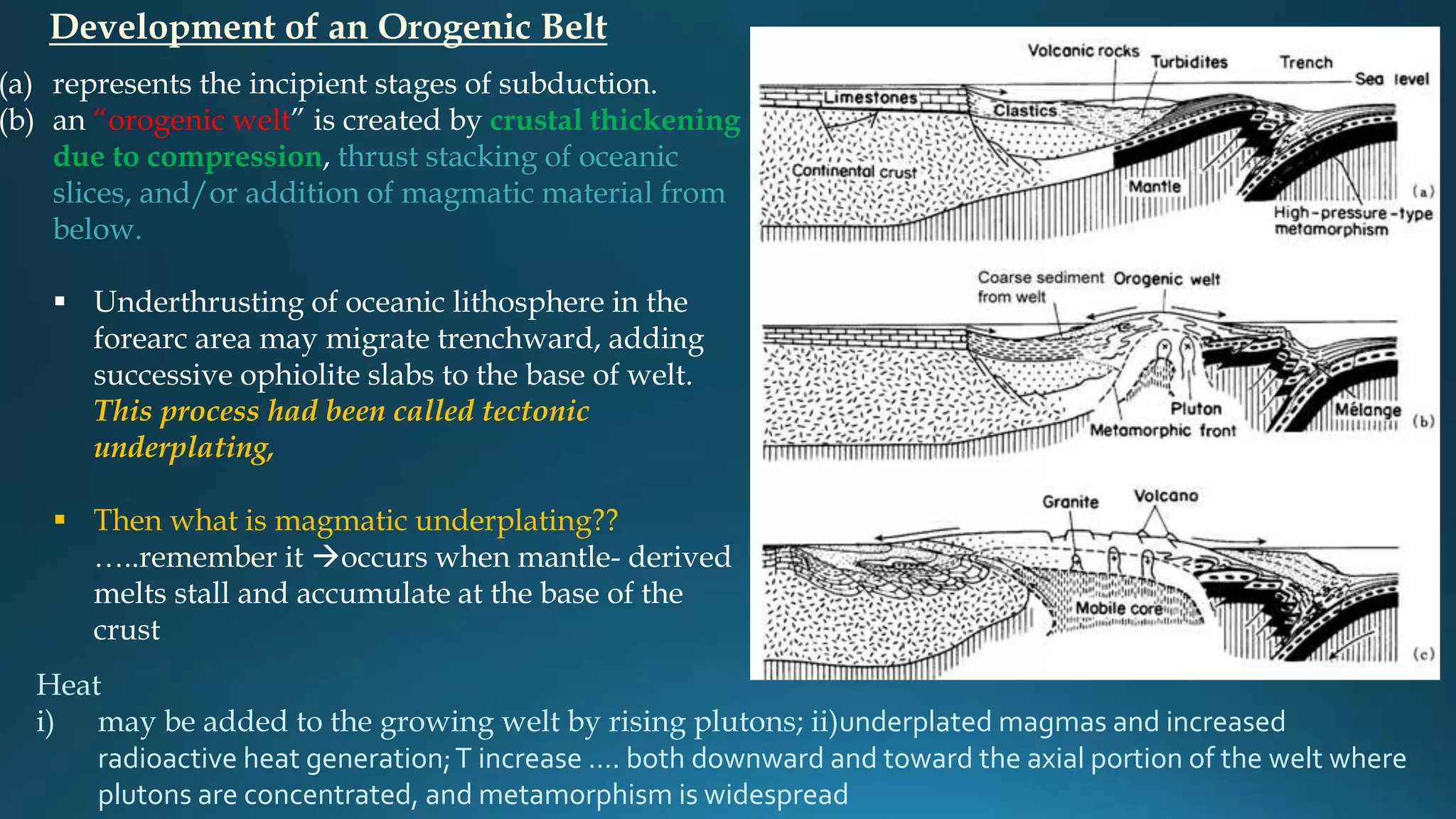 Lecture_4_Metamorphic_petrology -.pptx