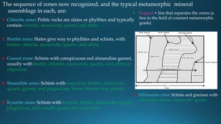Lecture_4_Metamorphic_petrology -.pptx