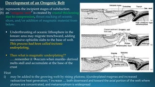 Lecture_4_Metamorphic_petrology -.pptx