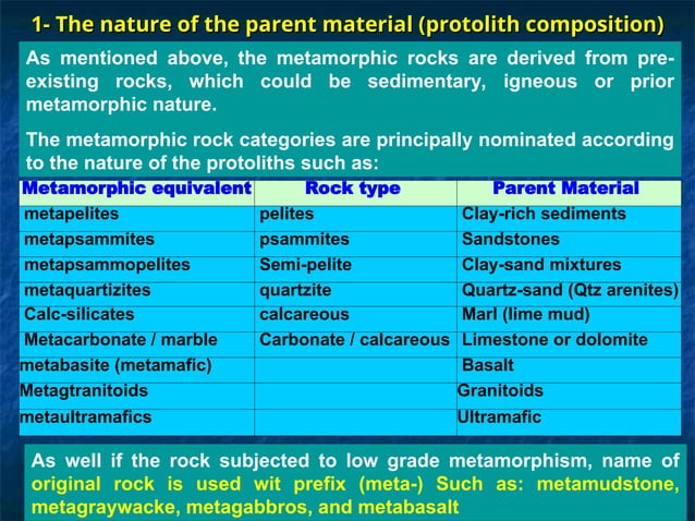 Lecture_4_Metamorphic_petrology, textures | PPT