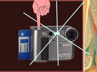 Multimedia Input Devices | PPT