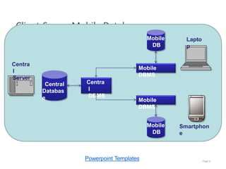Lecture 4 mobile database system | PPT