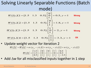 Introduction to Neural networks (under graduate course) Lecture 4 of 9 ...