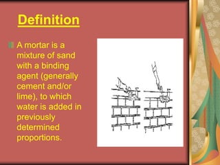 Mortar | PPT