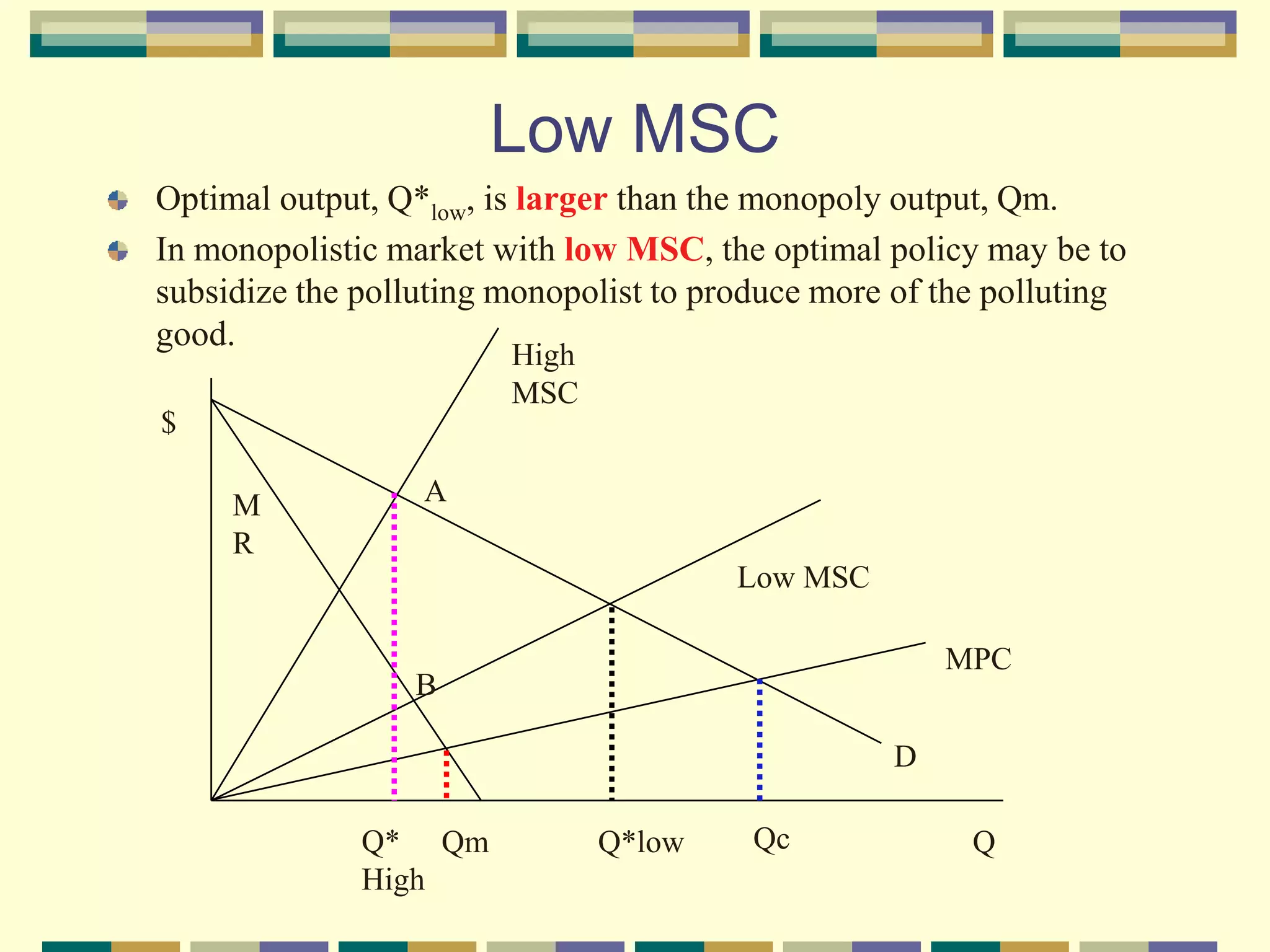 lecture4 Negative externalities.pptx