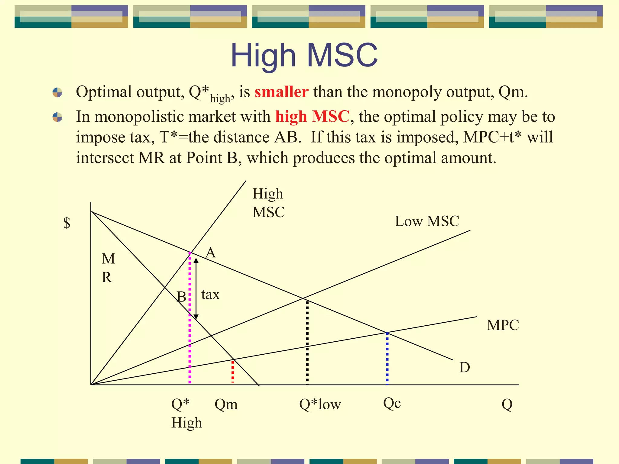 lecture4 Negative externalities.pptx