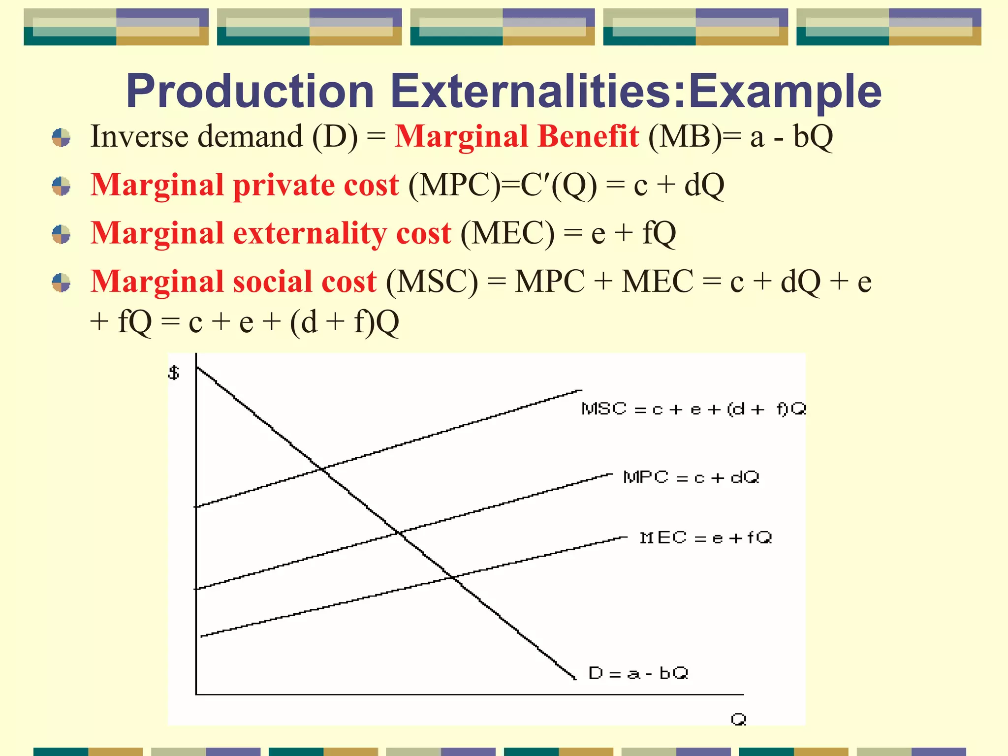 lecture4 Negative externalities.pptx