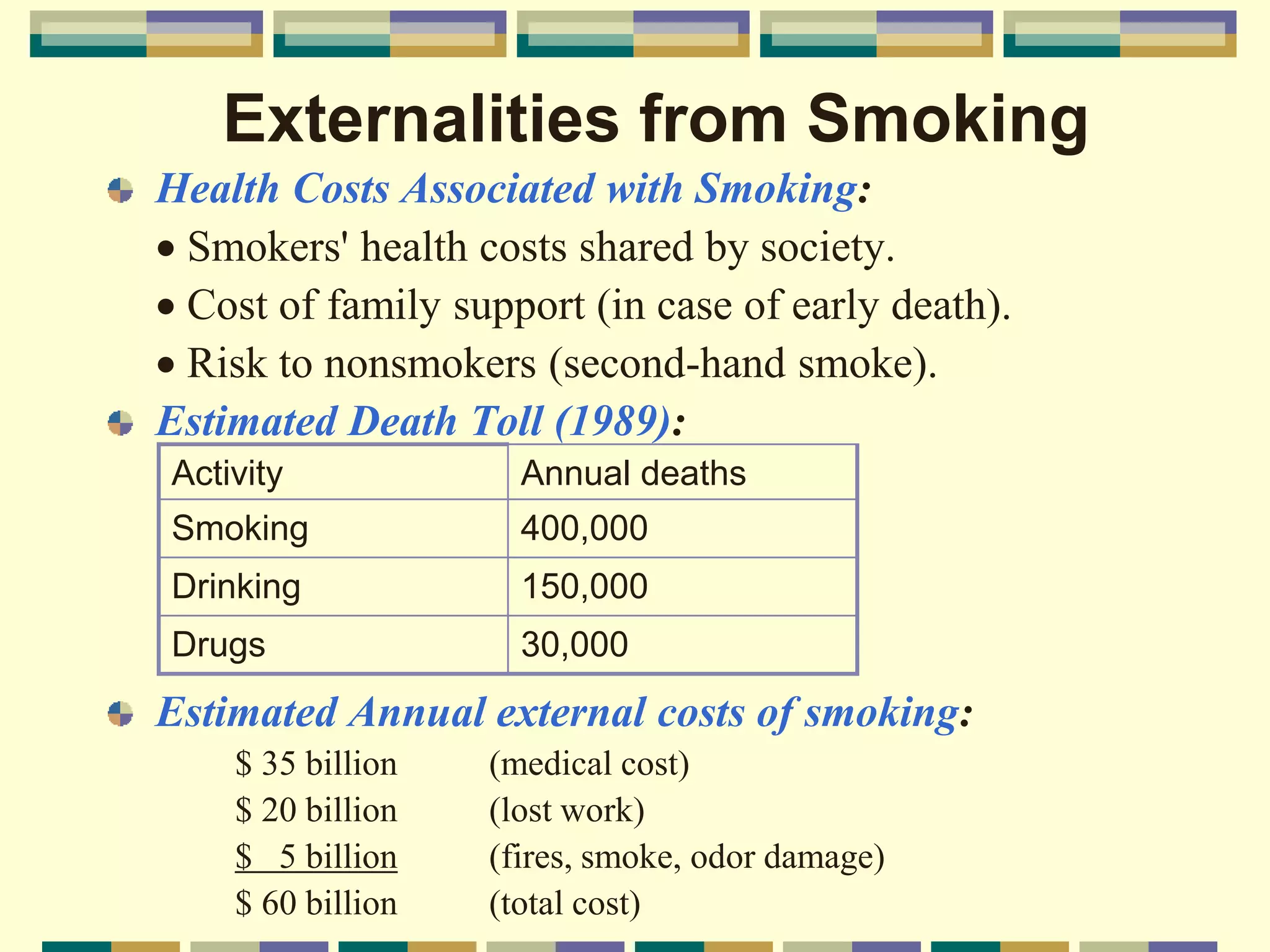 lecture4 Negative externalities.pptx
