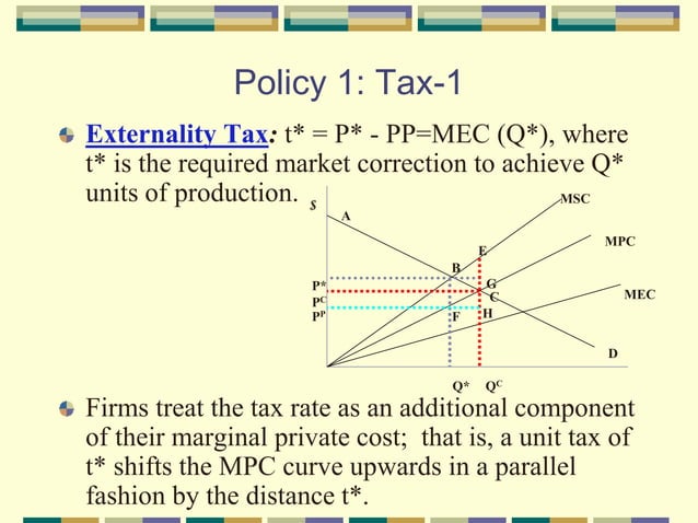 lecture4 Negative externalities.pptx | Business Accounting & Finance | Business