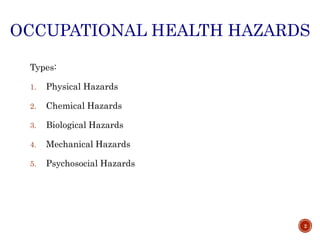 health hazards and its types Lecture 4 new | PPT