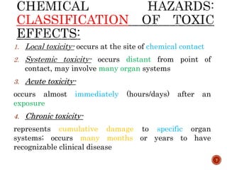 health hazards and its types Lecture 4 new | PPT