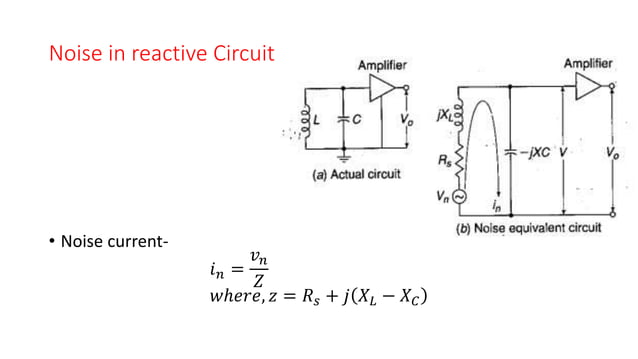 Lecture 4_Noise.pptx | Computer Networking | Computing
