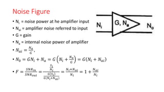 Lecture 4_Noise.pptx