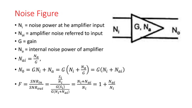 Lecture 4_Noise.pptx | Computer Networking | Computing