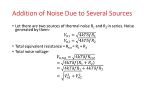 Lecture 4_Noise.pptx
