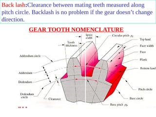 Lecture_4_ohjjjjdjjn_Gear_Trains.pptx.pdf