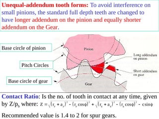 Lecture_4_ohjjjjdjjn_Gear_Trains.pptx.pdf