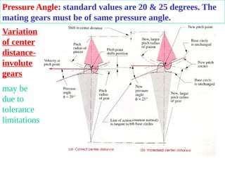 Lecture_4_ohjjjjdjjn_Gear_Trains.pptx.pdf