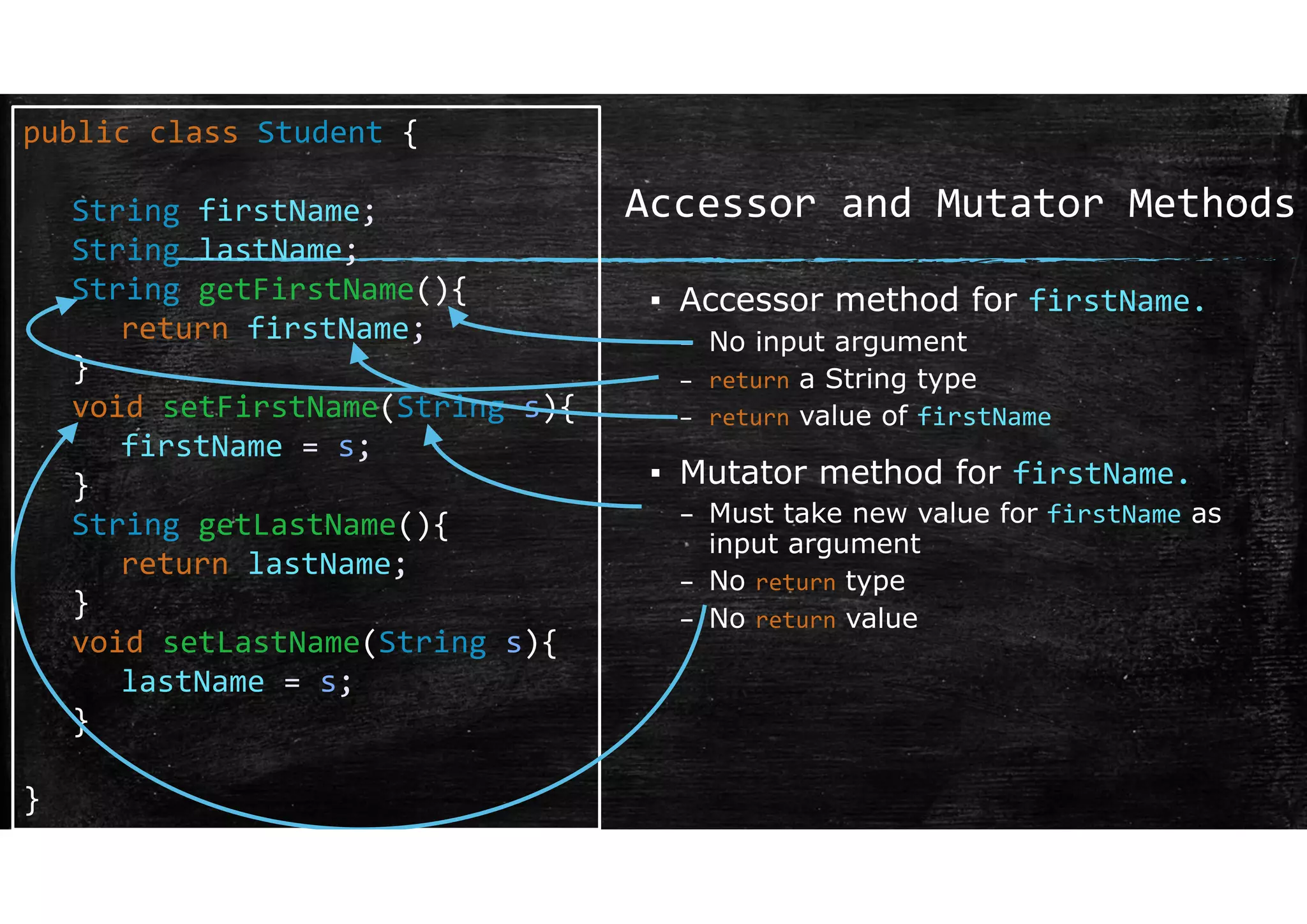 Lecture 4 part 1.pdf