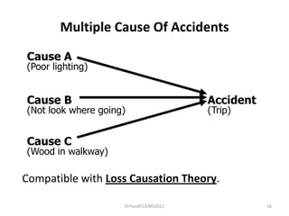 Lecture 4 part ii | PPTX