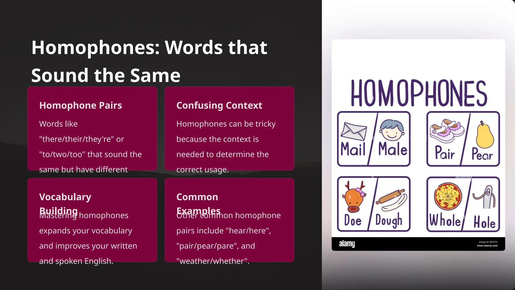 Homophones and Homonyms - A detail on the topics | PPT