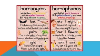 Homophones and Homonyms - A detail on the topics | PPT