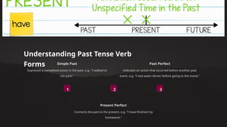 Homophones and Homonyms - A detail on the topics | PPT