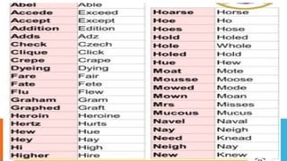 Homophones and Homonyms - A detail on the topics | PPT