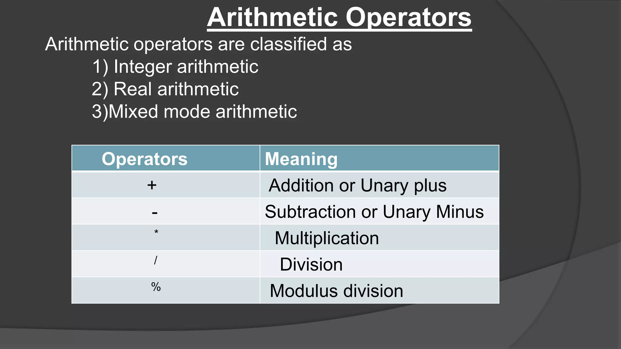 lecture4 pgdca.pptx | Programming Languages | Computing