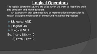 lecture4 pgdca.pptx | Programming Languages | Computing
